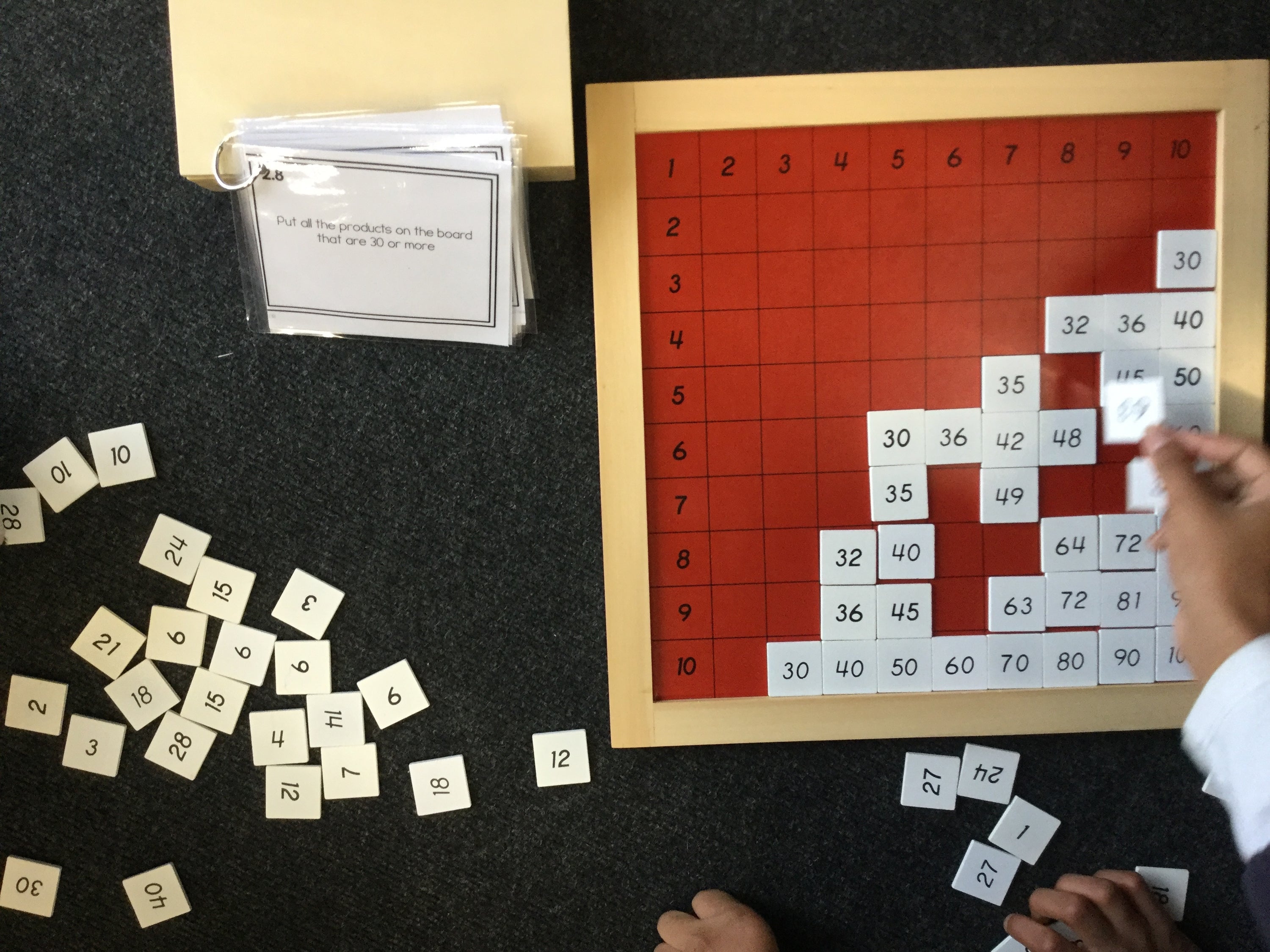 Montessori Pythagoras Board – montessorikiwi