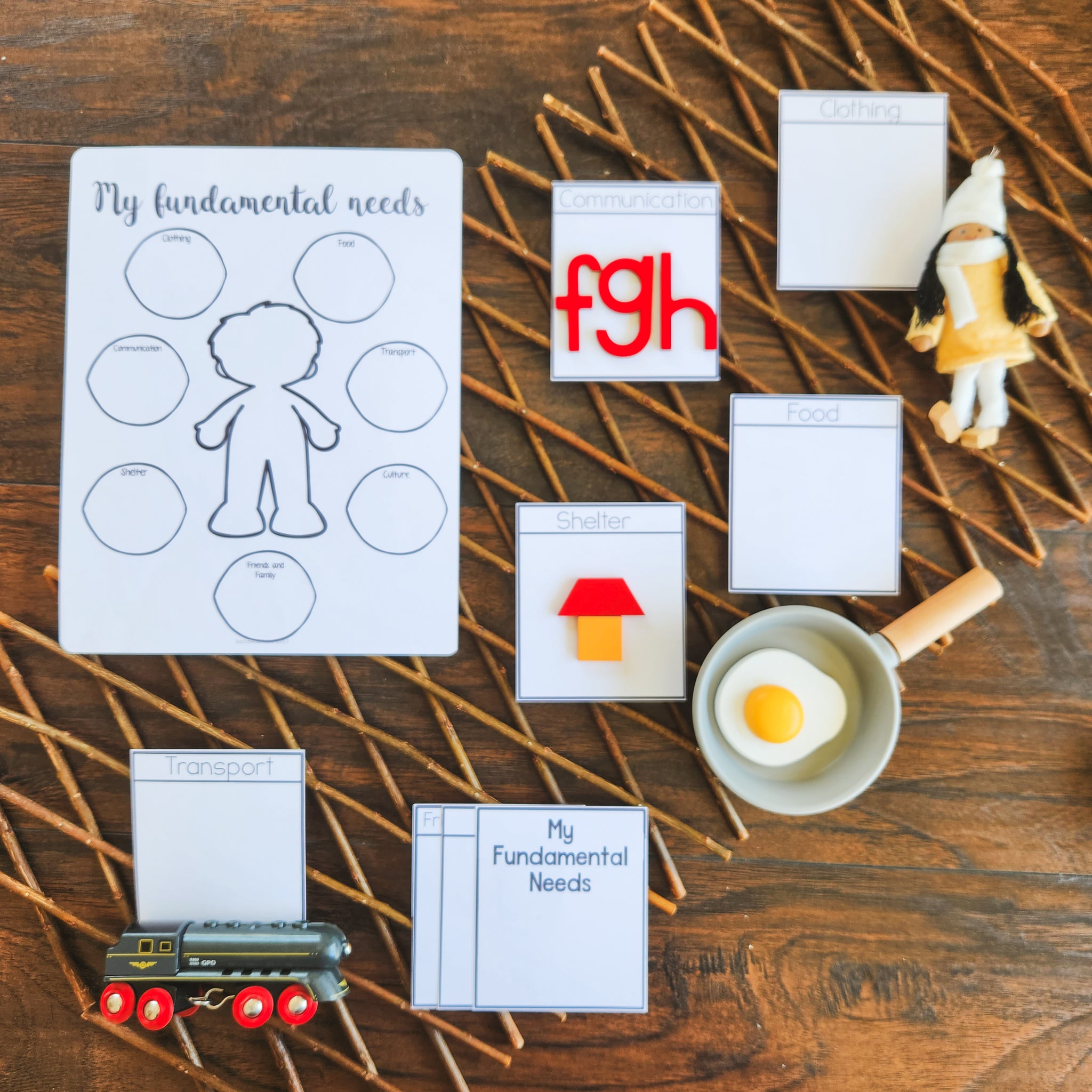 Fundamental Needs Bundle – montessorikiwi