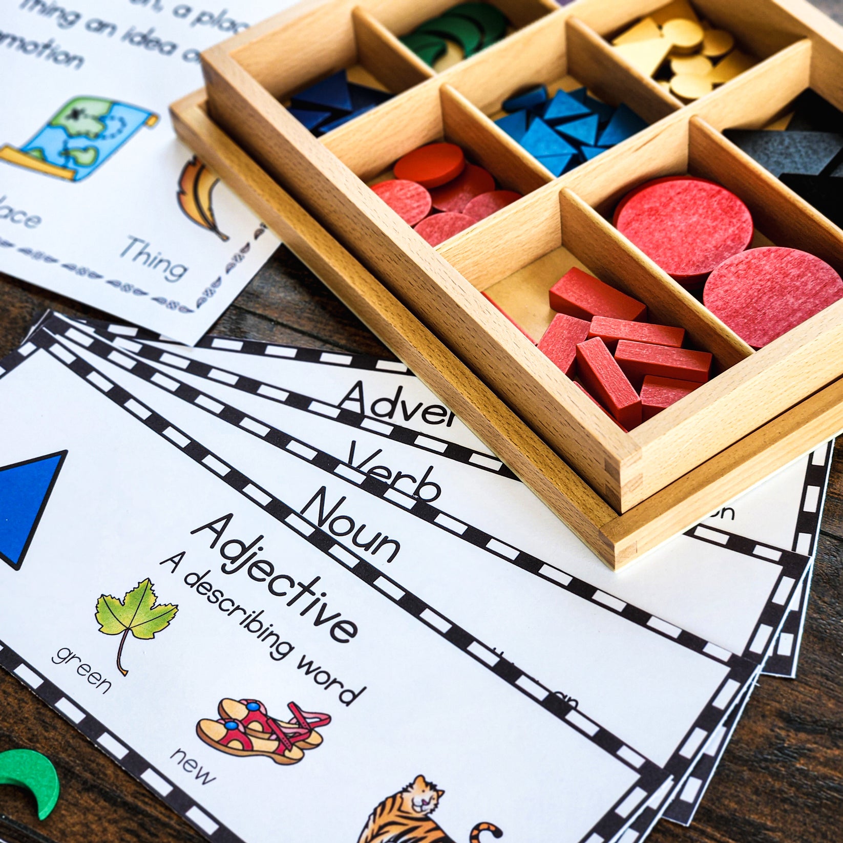 Montessori Grammar Parts of Speech Posters (literacy) – montessorikiwi