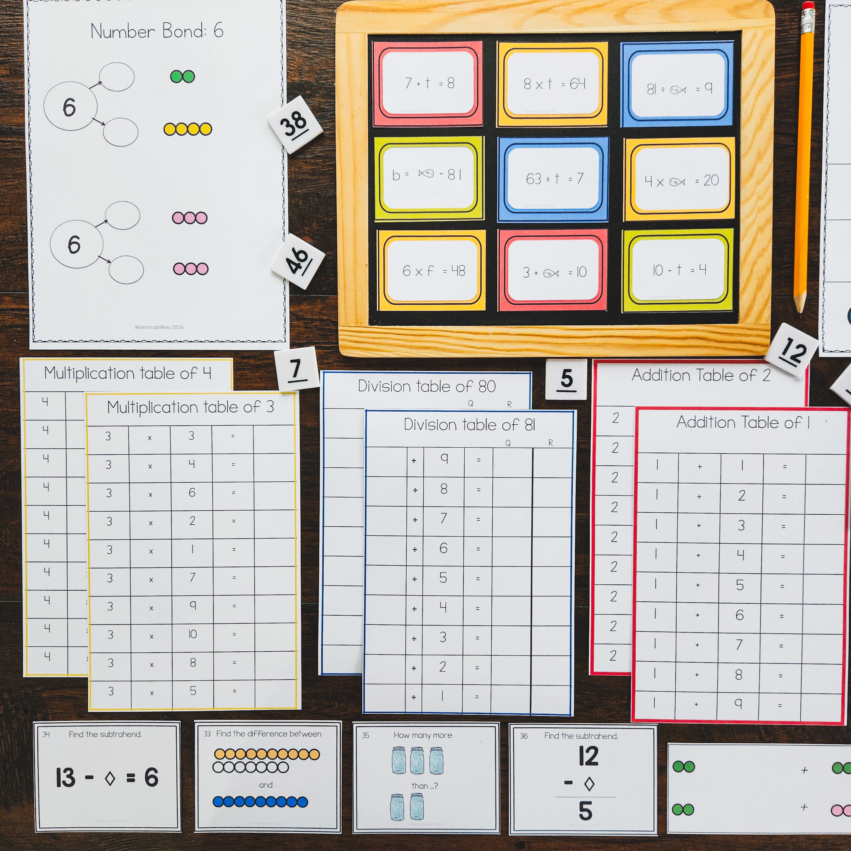 Montessori Math Bundle – montessorikiwi