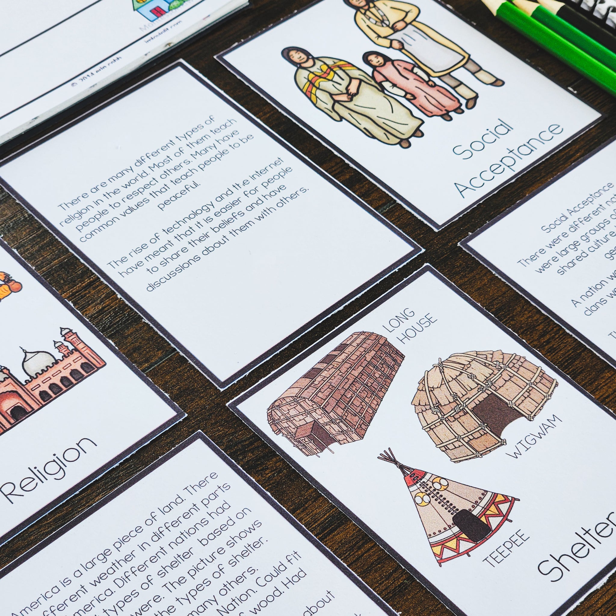 Fundamental Needs Bundle – montessorikiwi