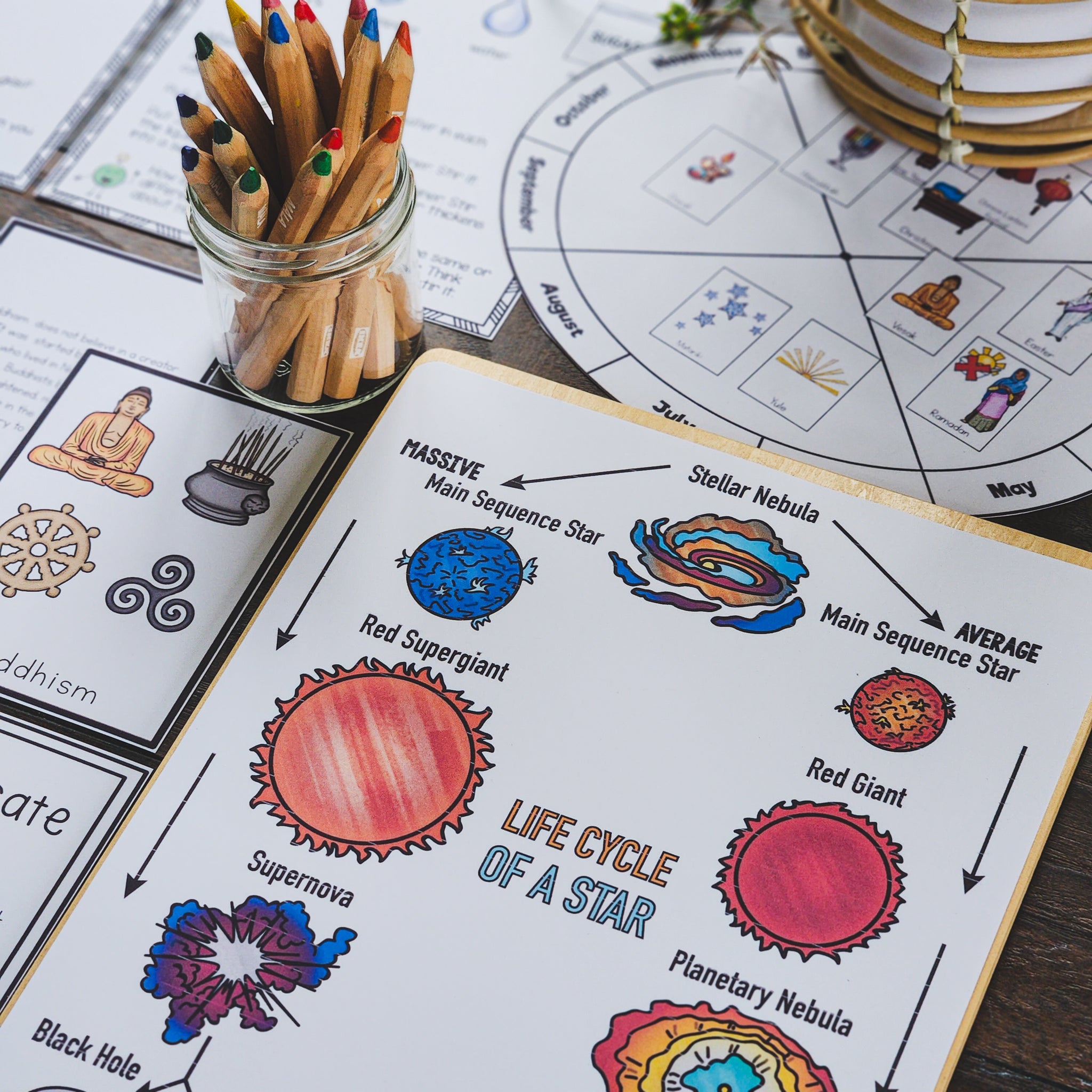 Cosmic Bundle – montessorikiwi