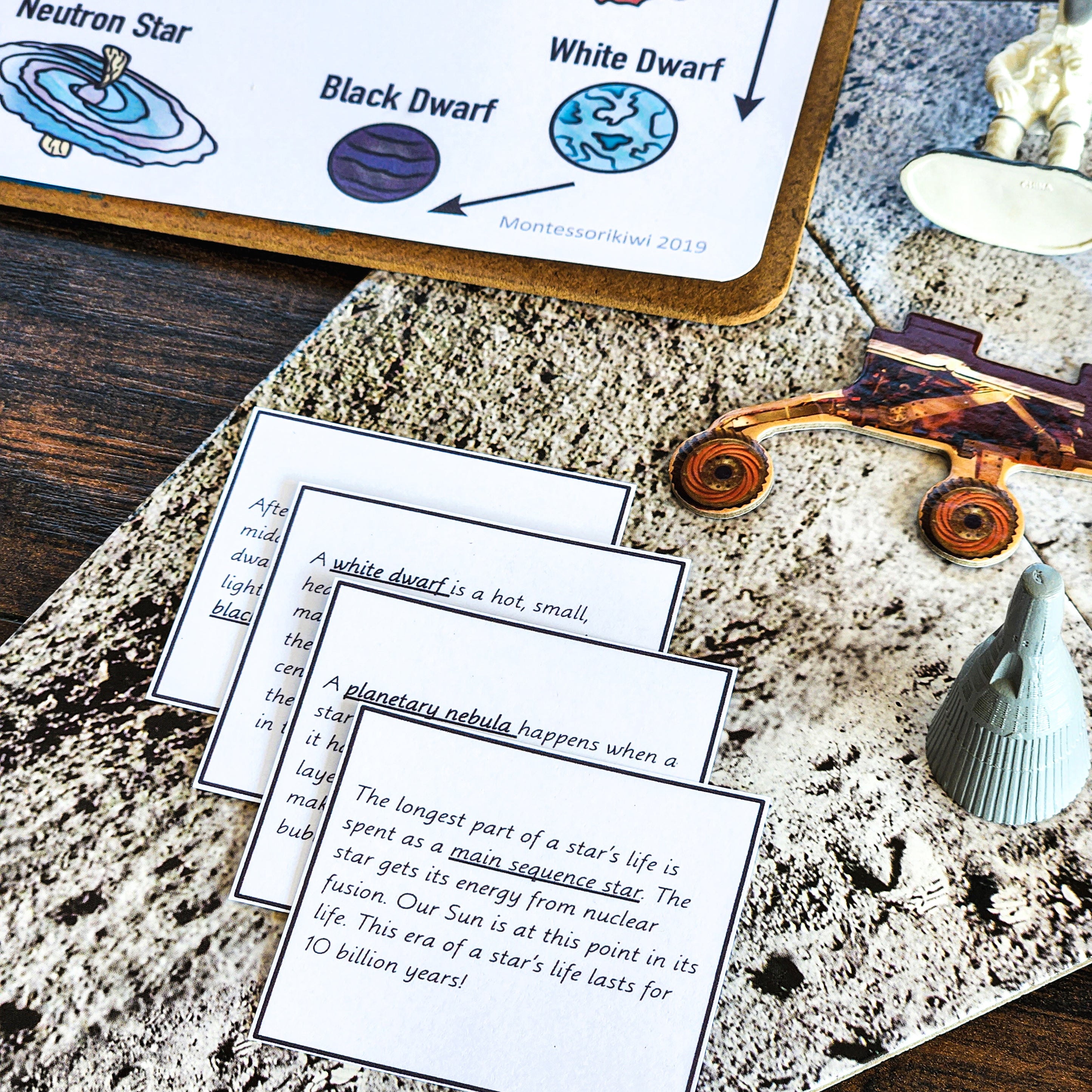 Life Cycle of a Star Craftivity - Space (cosmic) – montessorikiwi