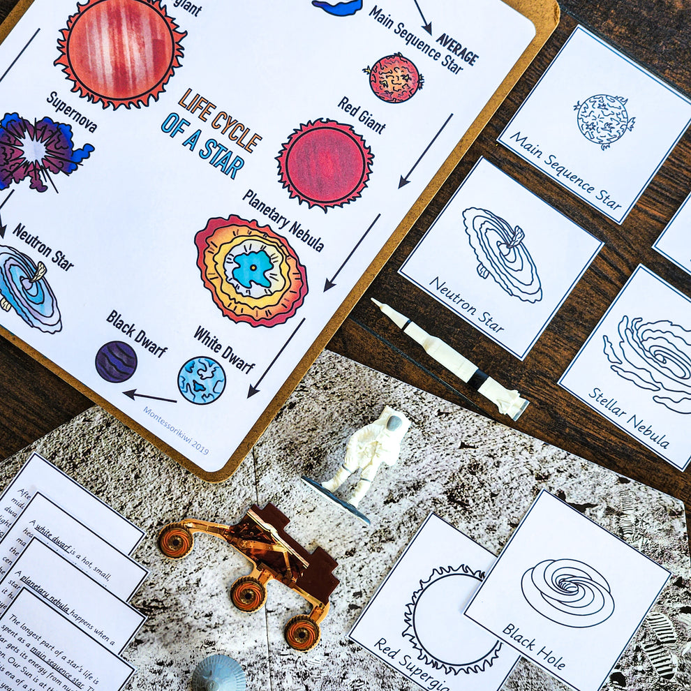 Life Cycle of a Star Craftivity - Space (cosmic) – montessorikiwi
