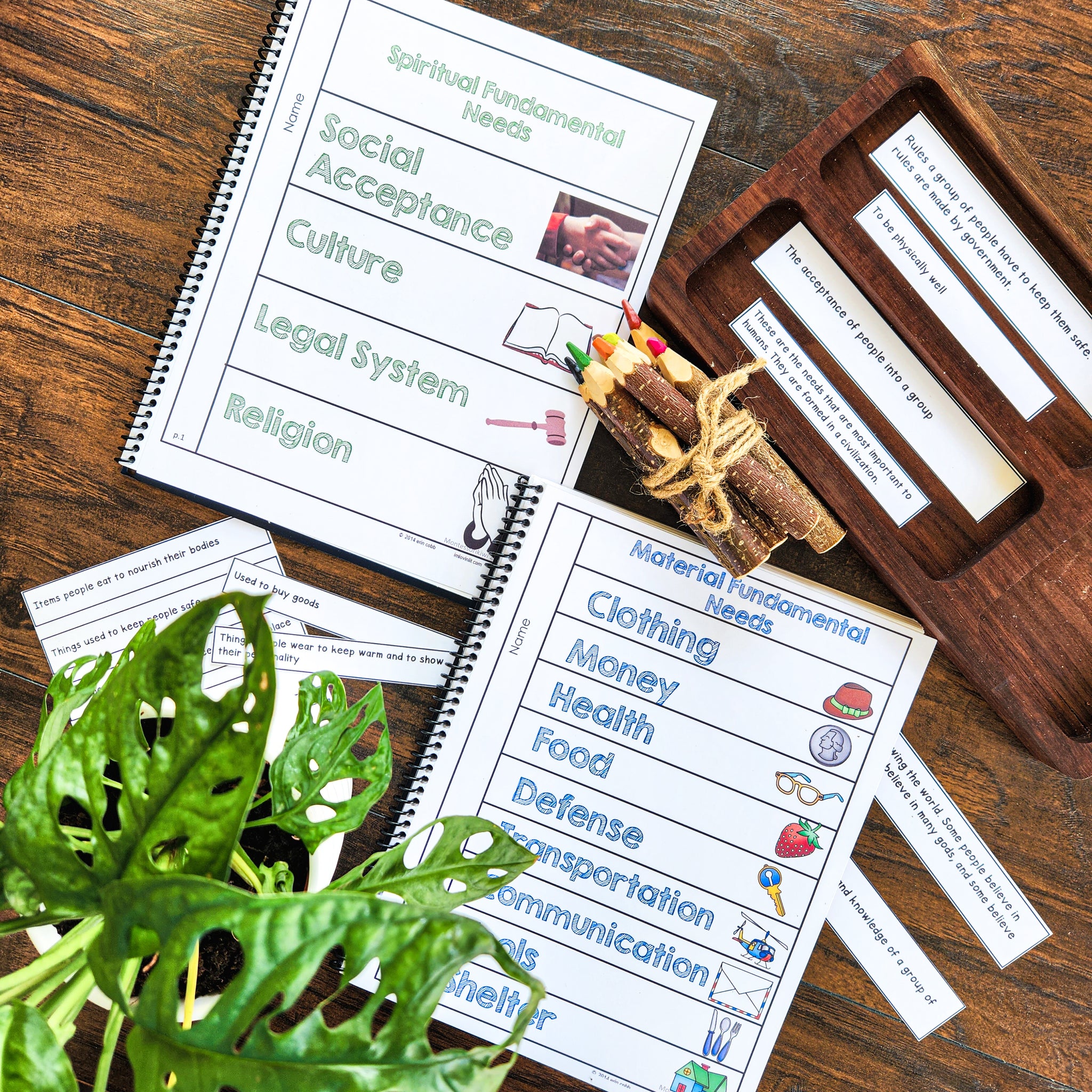 Fundamental needs interactive books (cosmic) – montessorikiwi