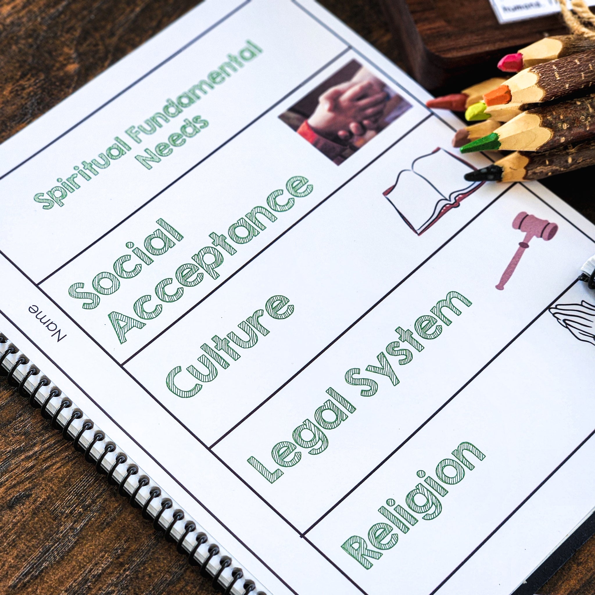 Fundamental needs interactive books (cosmic) – montessorikiwi