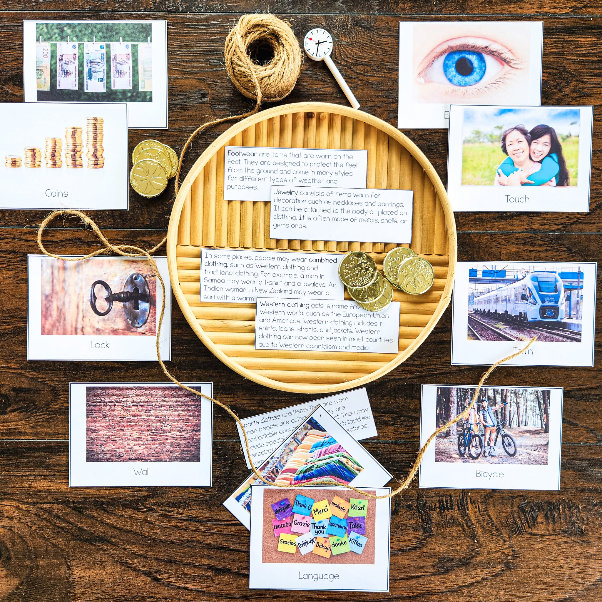 Fundamental Needs of Humans Card Set (cosmic) – montessorikiwi