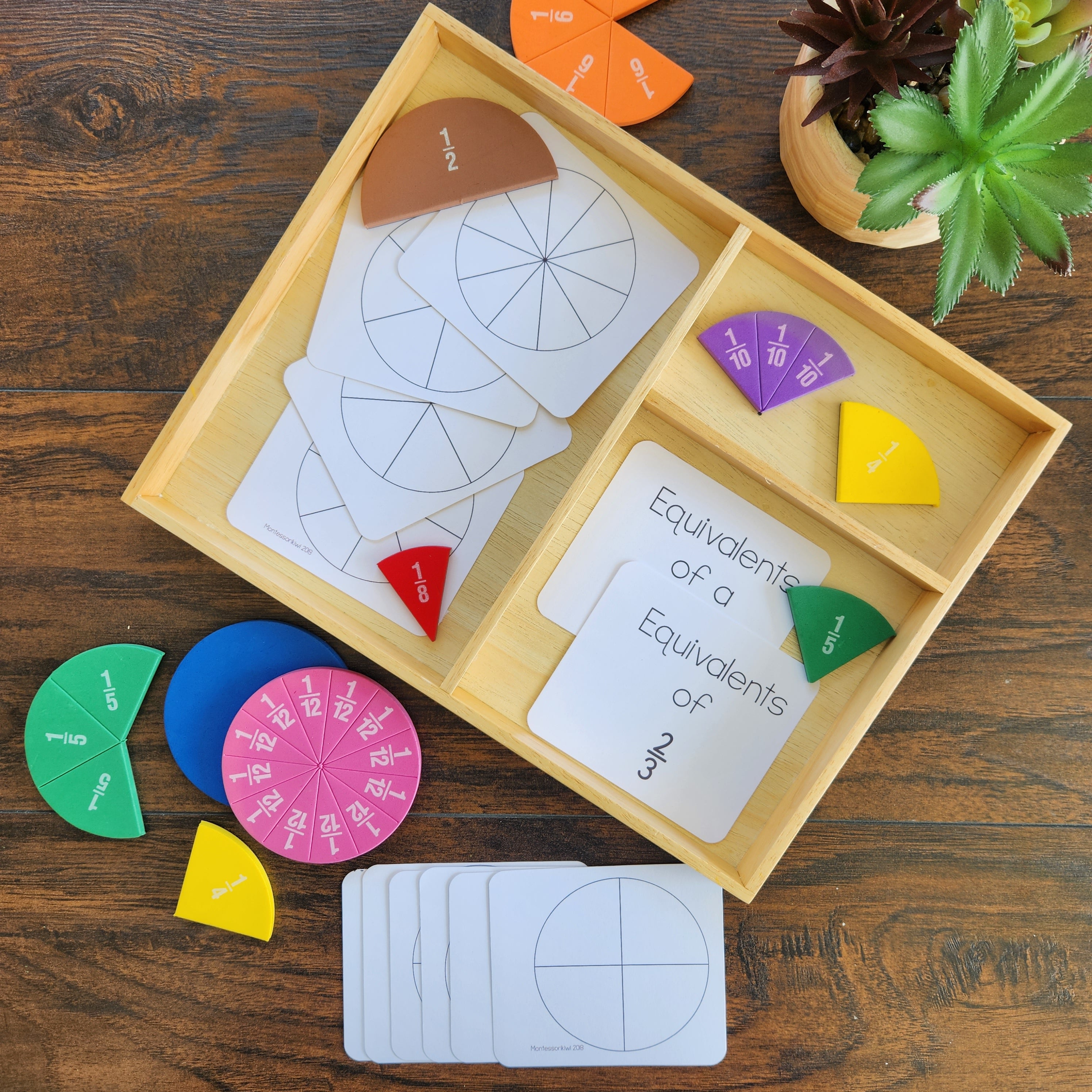 Fractions and Decimals – montessorikiwi