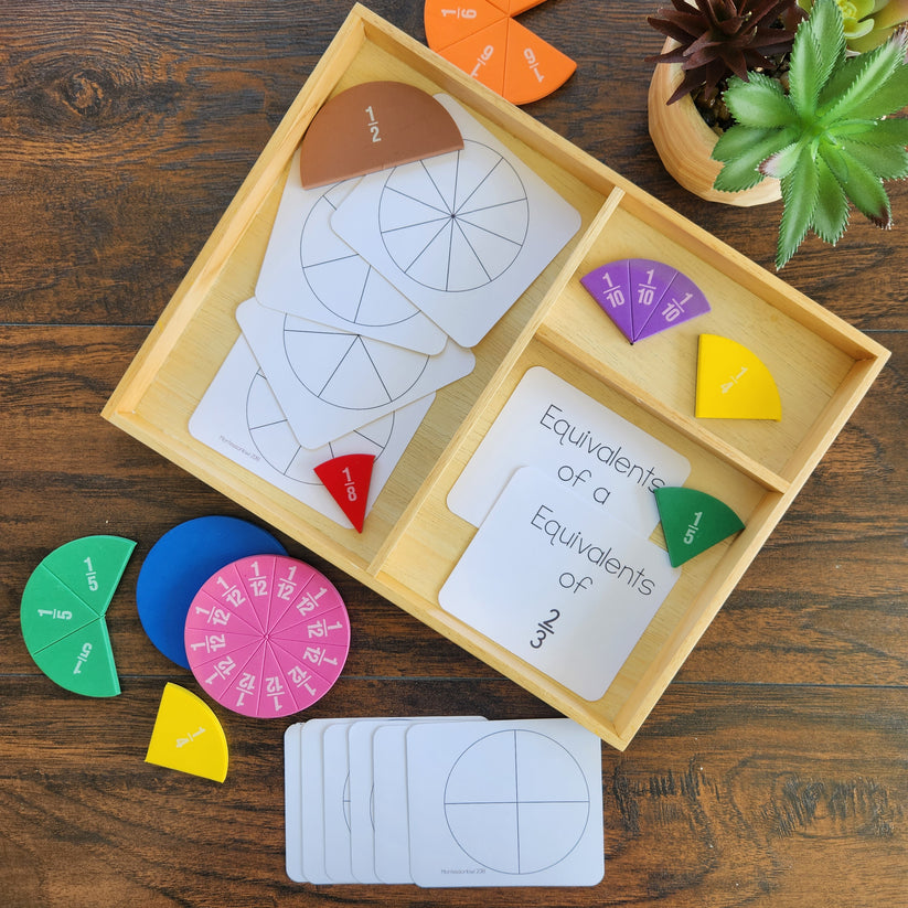 Equivalent fraction booklet for montessori fraction circles free ...