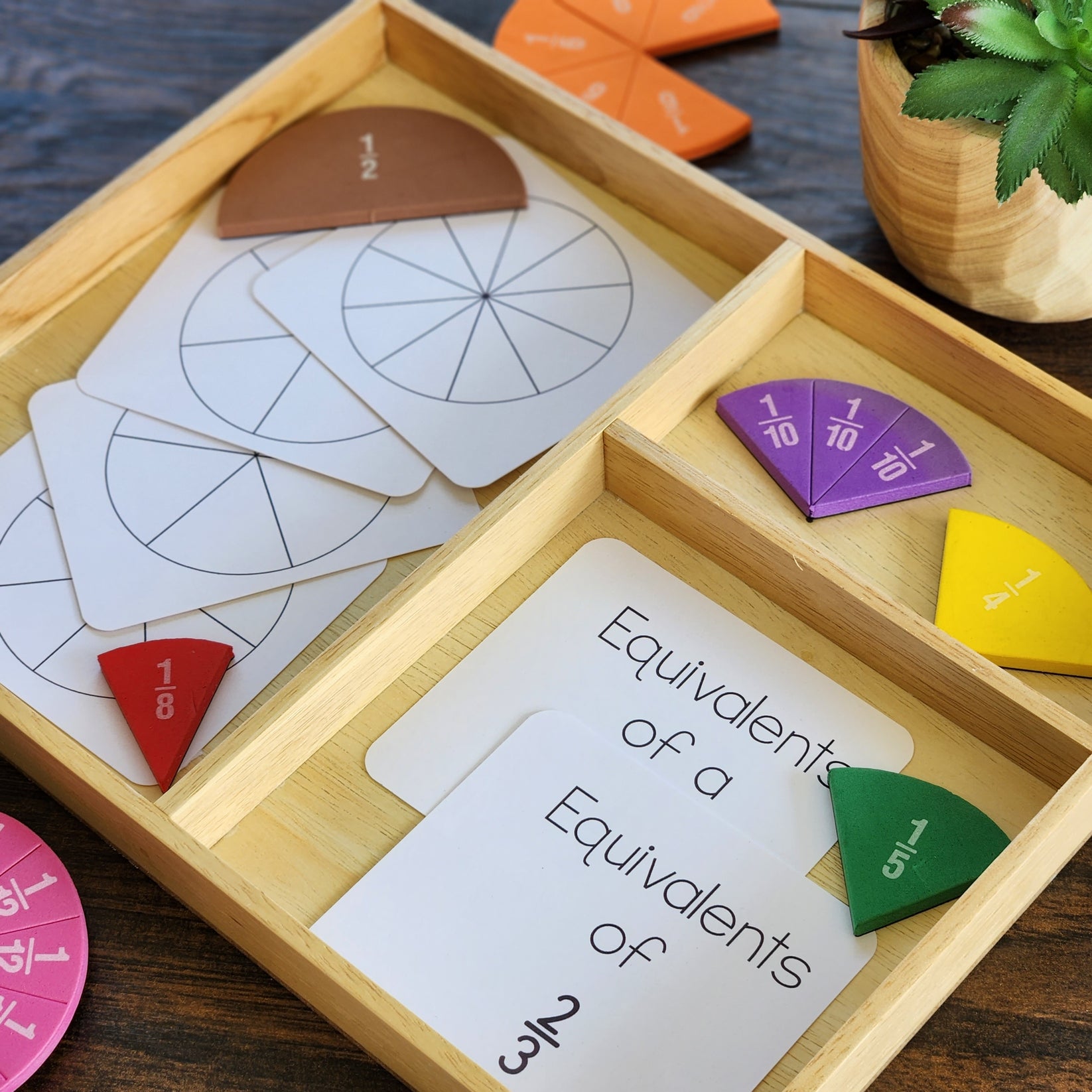 Equivalent fraction booklet for montessori fraction circles free ...