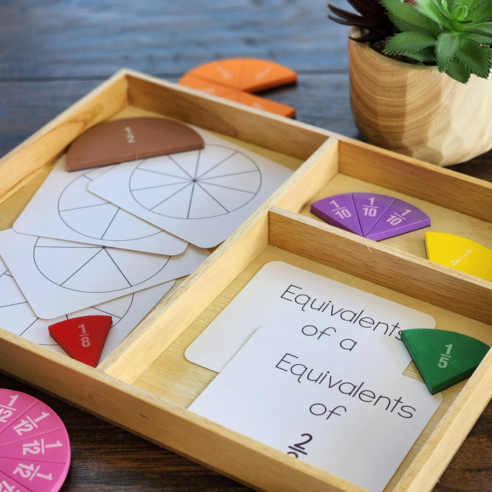 Equivalent fraction booklet for montessori fraction circles free ...