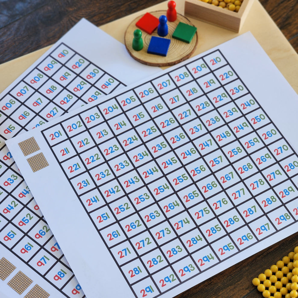 Hundreds Boards Charts - FREE – montessorikiwi