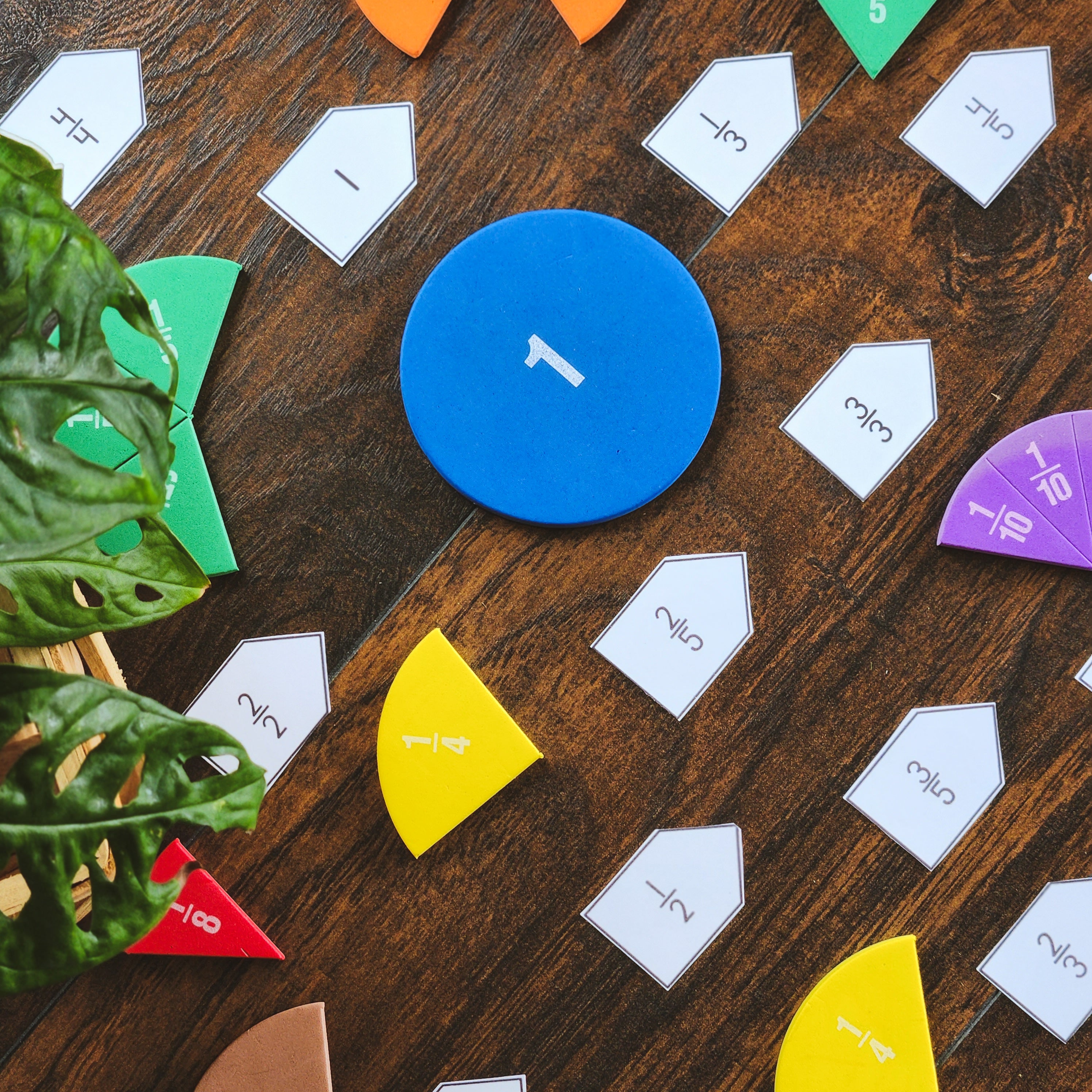 Fractions and Decimals – montessorikiwi