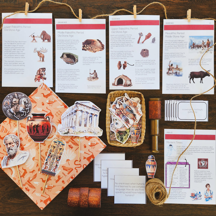 Montessori printable resources for elementary 6-12 year old children ...