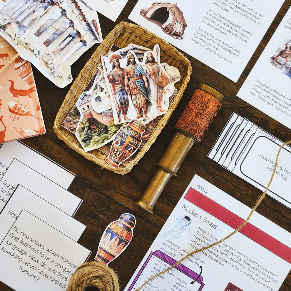 Timeline of People - tracing history of people from Early humans to mo ...