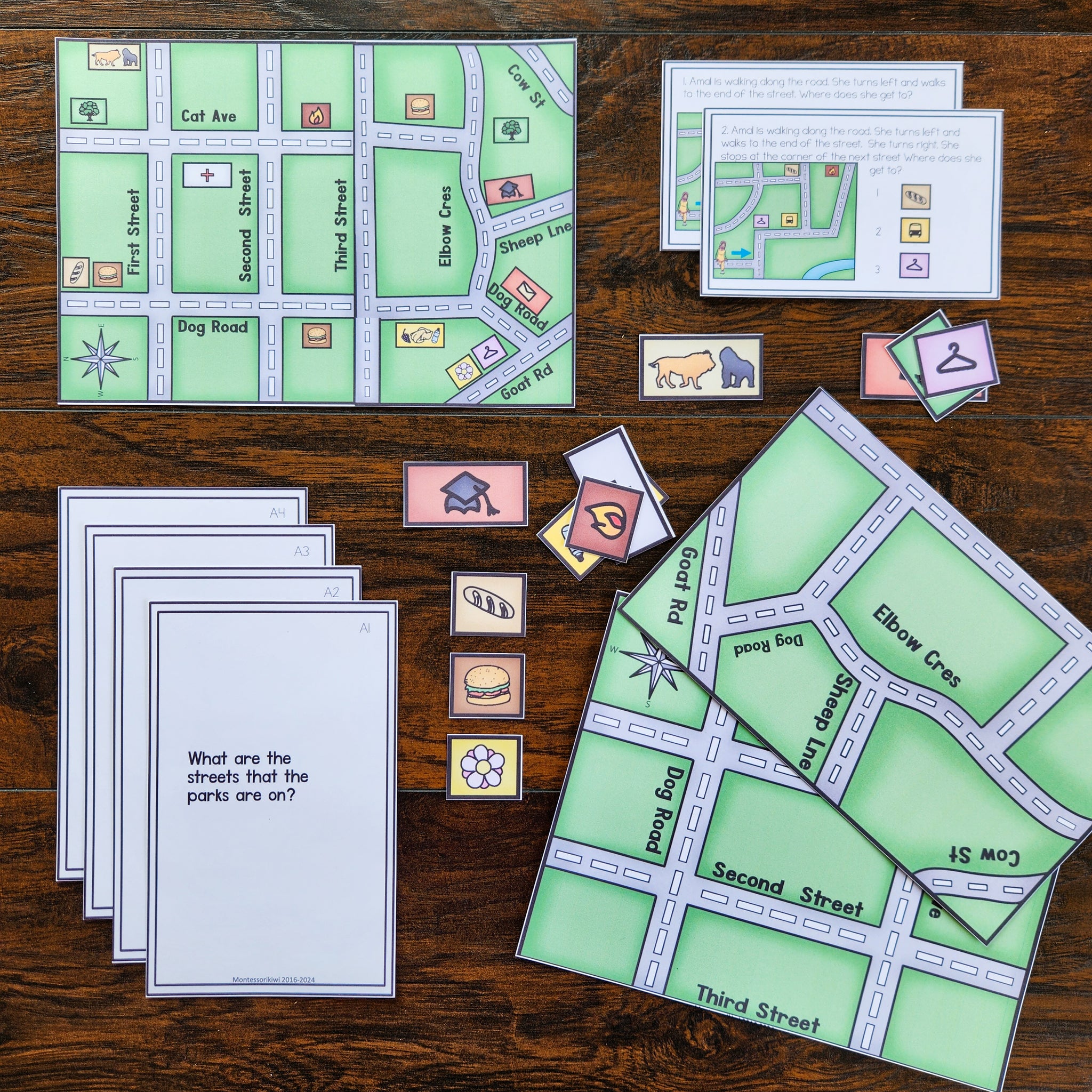 Hands on map reading and following cardinal directions – montessorikiwi