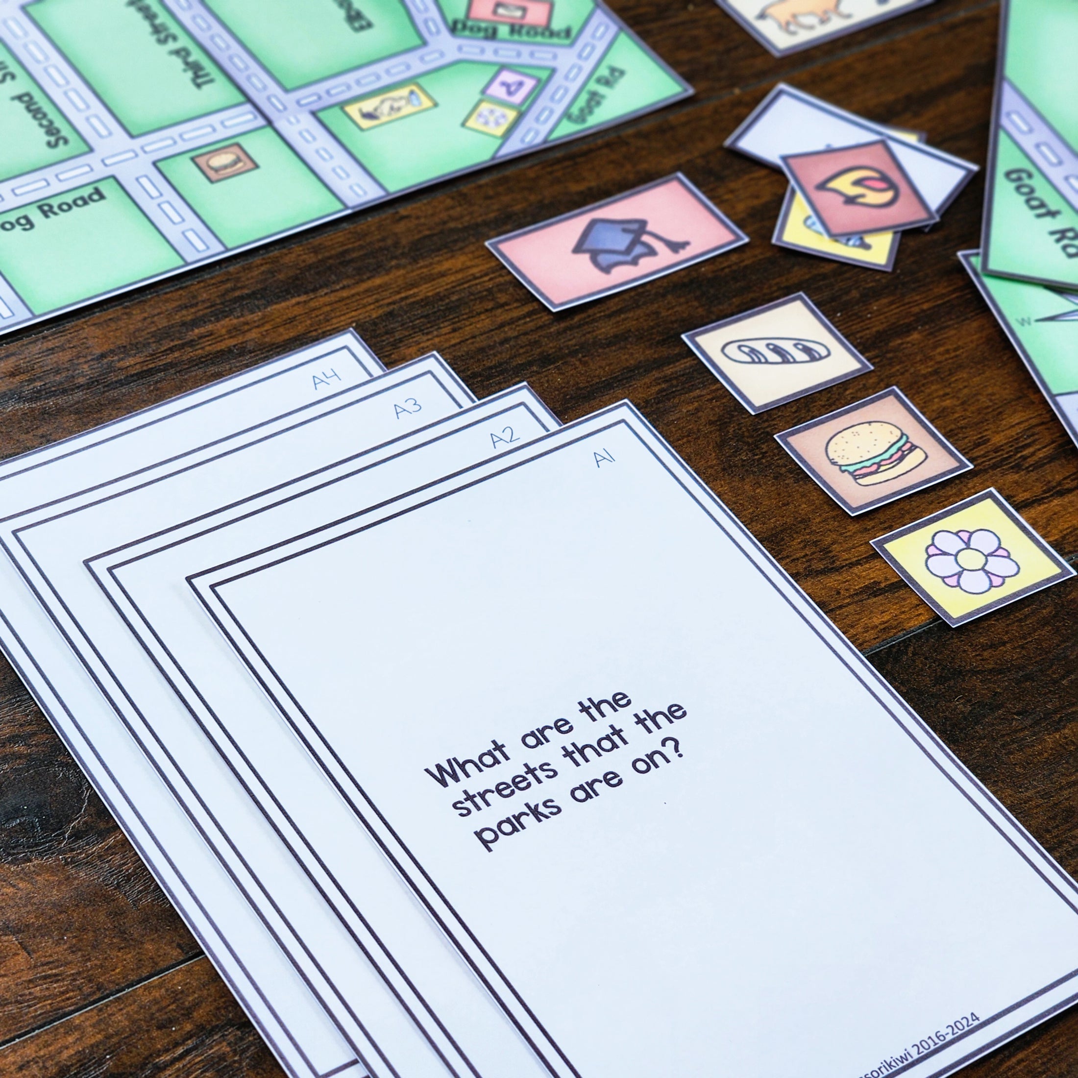 Hands on map reading and following cardinal directions – montessorikiwi