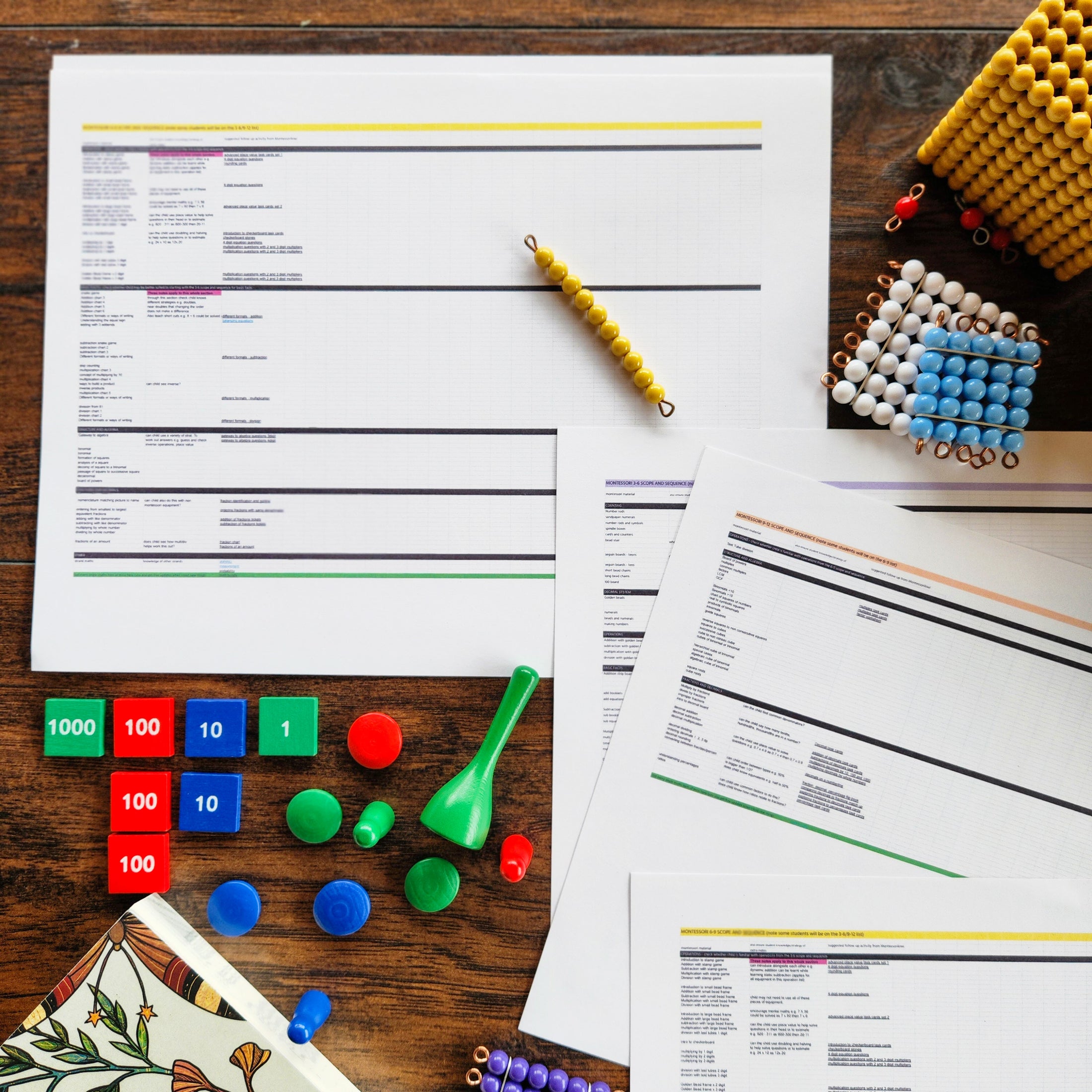 math scope and sequence - free – montessorikiwi