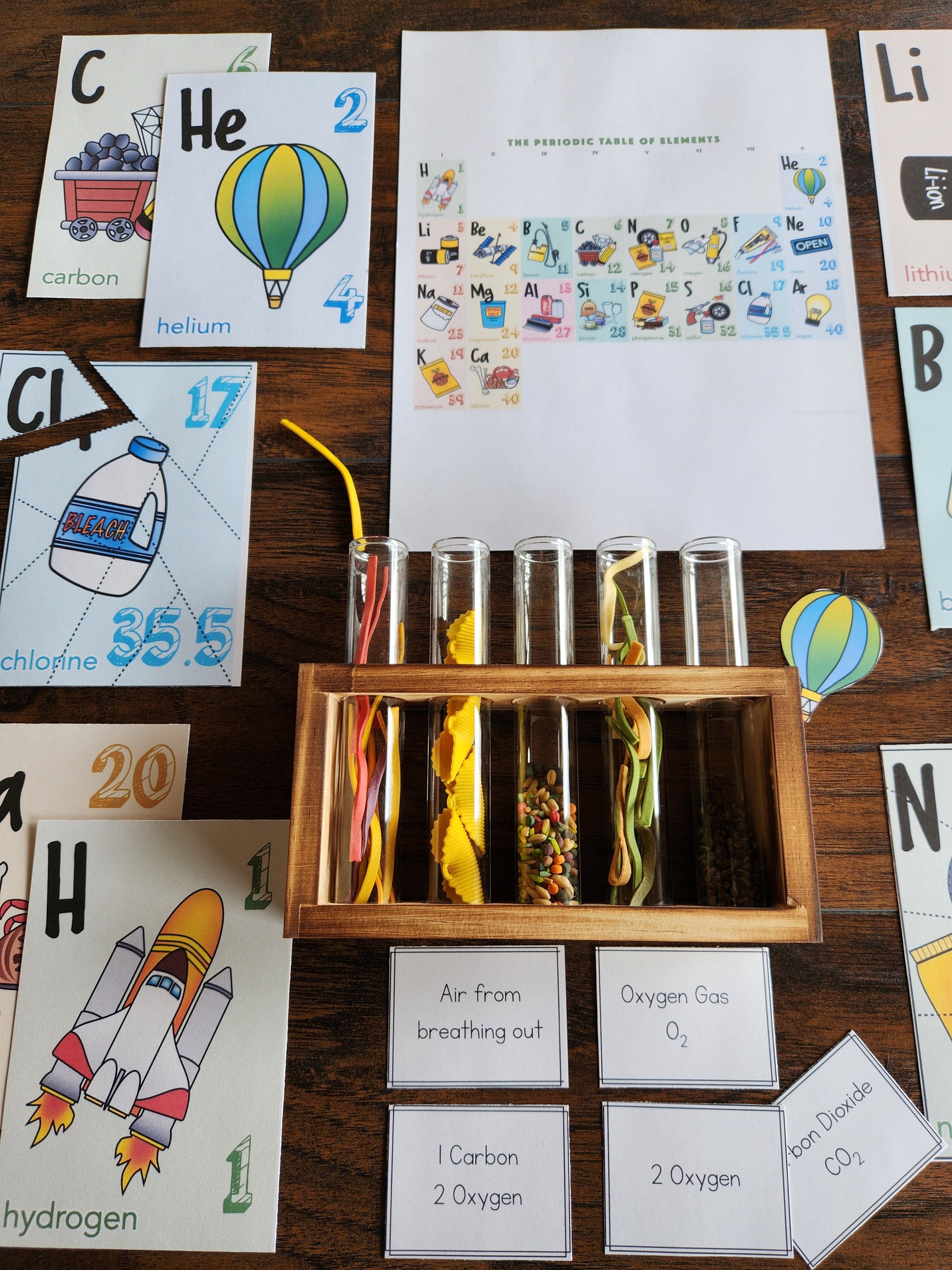 Introduction to the Periodic Table – montessorikiwi