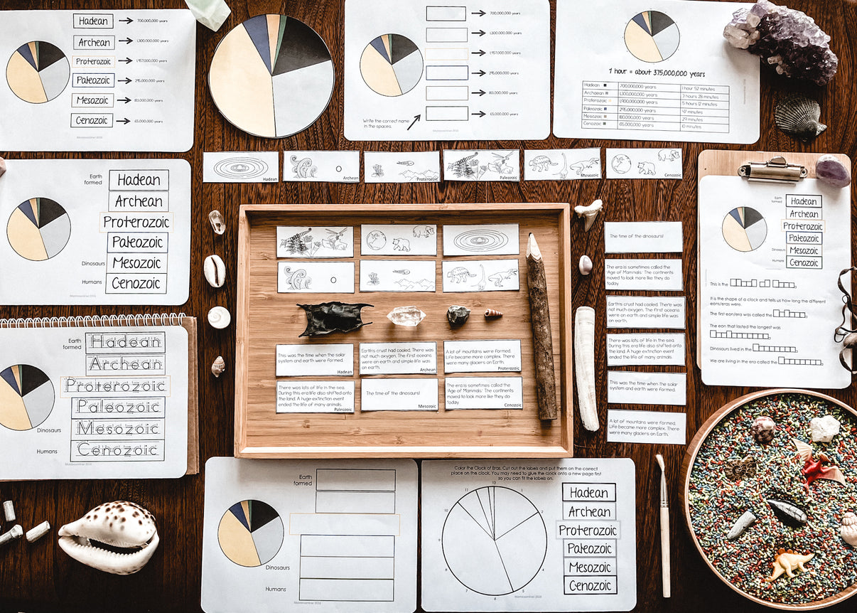 Clock of Eras Charts (cosmic) – montessorikiwi
