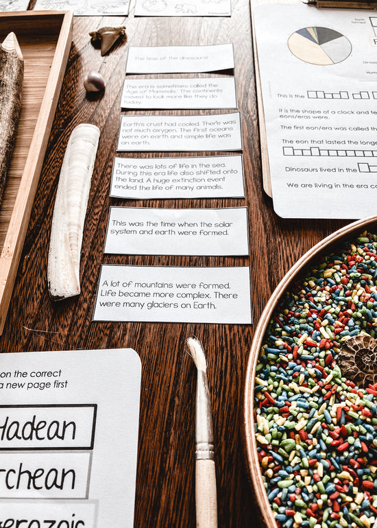 Clock of Eras Charts (cosmic) – montessorikiwi