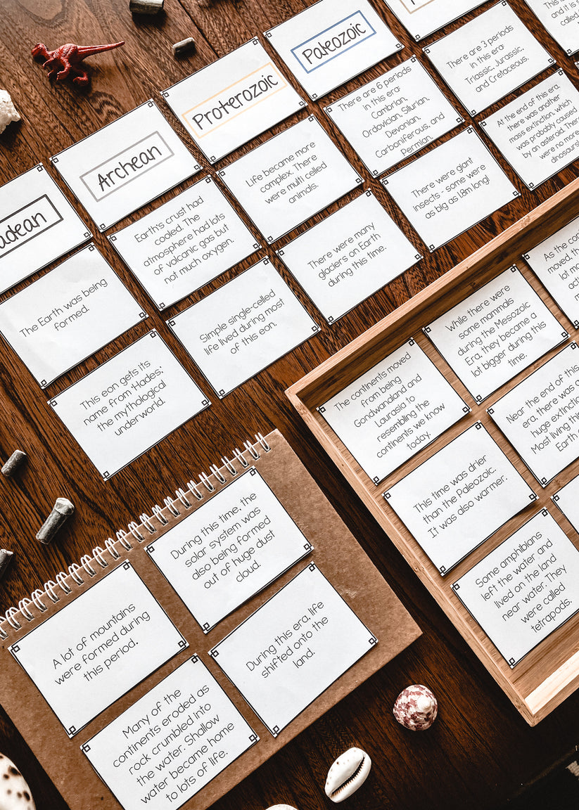 Clock of Eras features of each Geological era (cosmic) – montessorikiwi