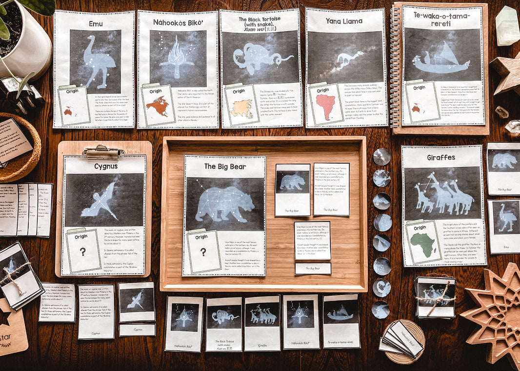 Montessori printable resources for elementary 6-12 year old children ...