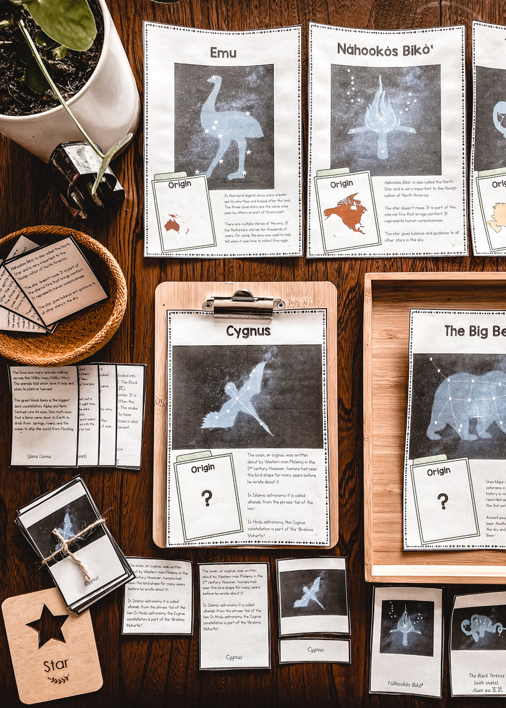 Constellations From Around The World (cosmic)(geography) – montessorikiwi