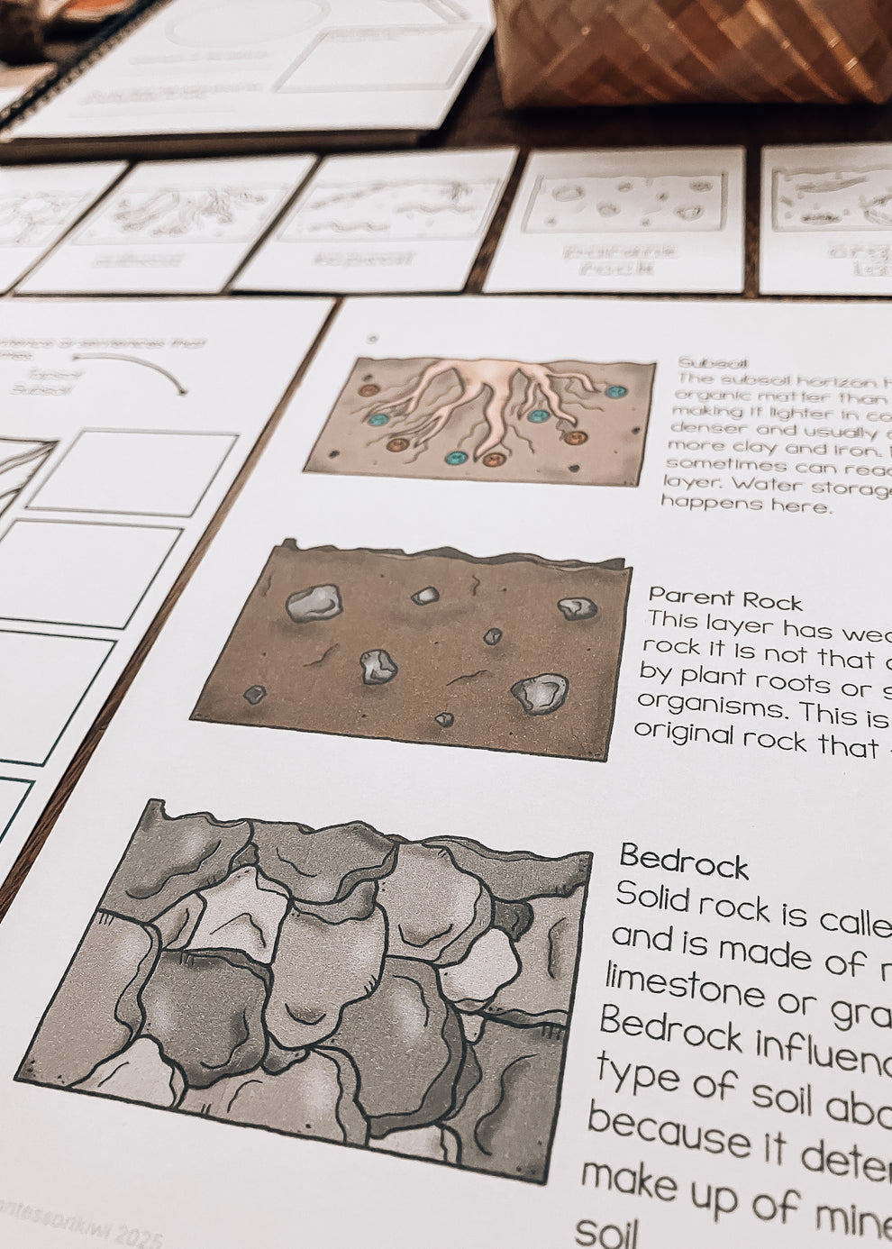 Soil Layers Montessori Unit | Lower Elementary | Hands-On Earth Scienc ...