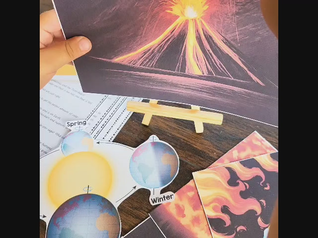 Geographic Impressionistic Bundle (cosmic) – montessorikiwi