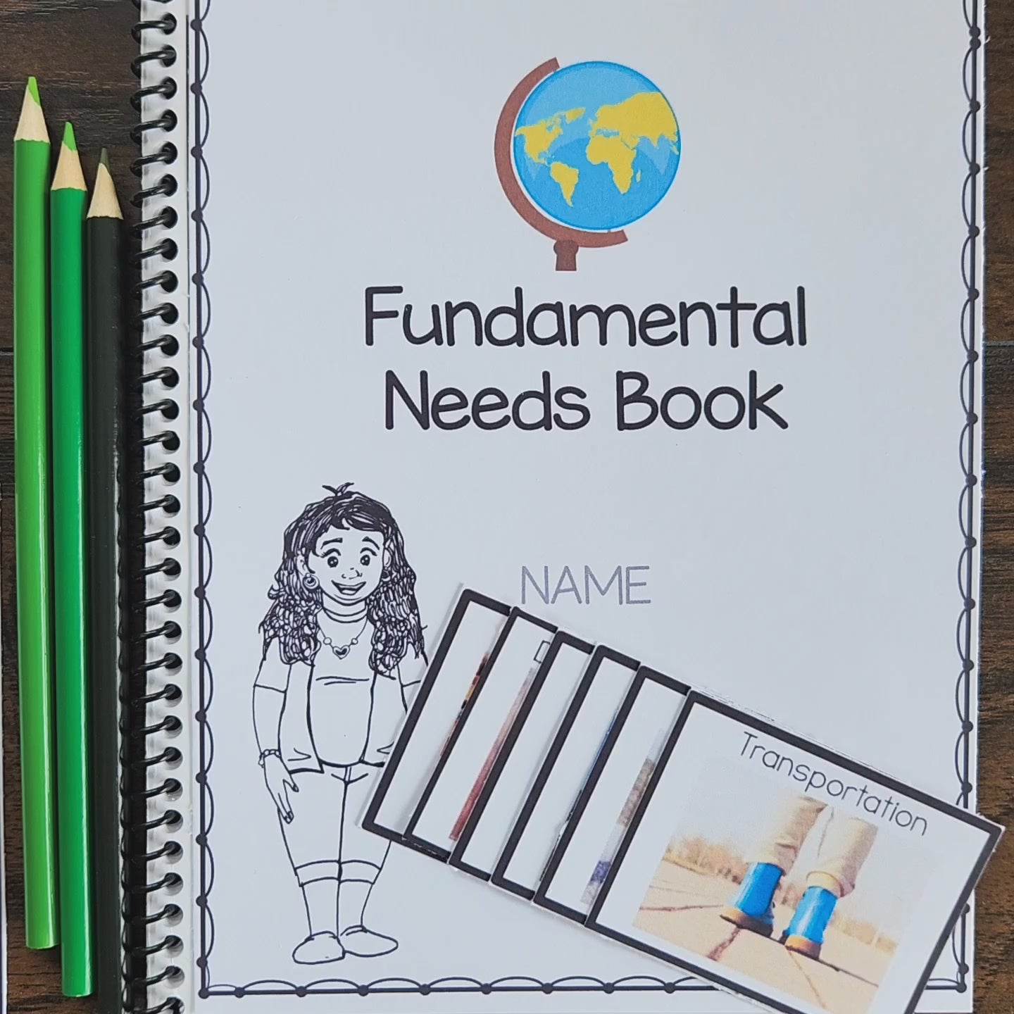 Fundamental Needs Bundle – montessorikiwi