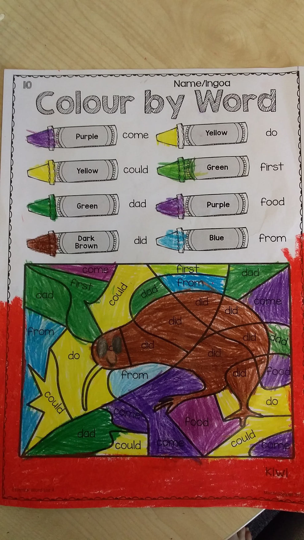 New Zealand Themed Sight word Colouring – montessorikiwi