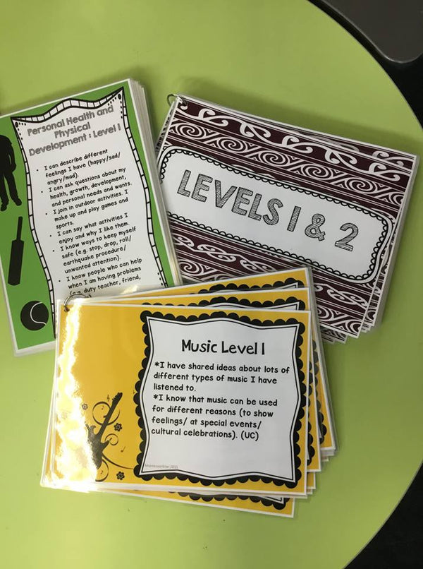 New Zealand Curriculum Bundle – montessorikiwi