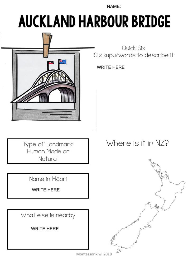 New Zealand Landmarks works with Google Classroom™ - Digital ...