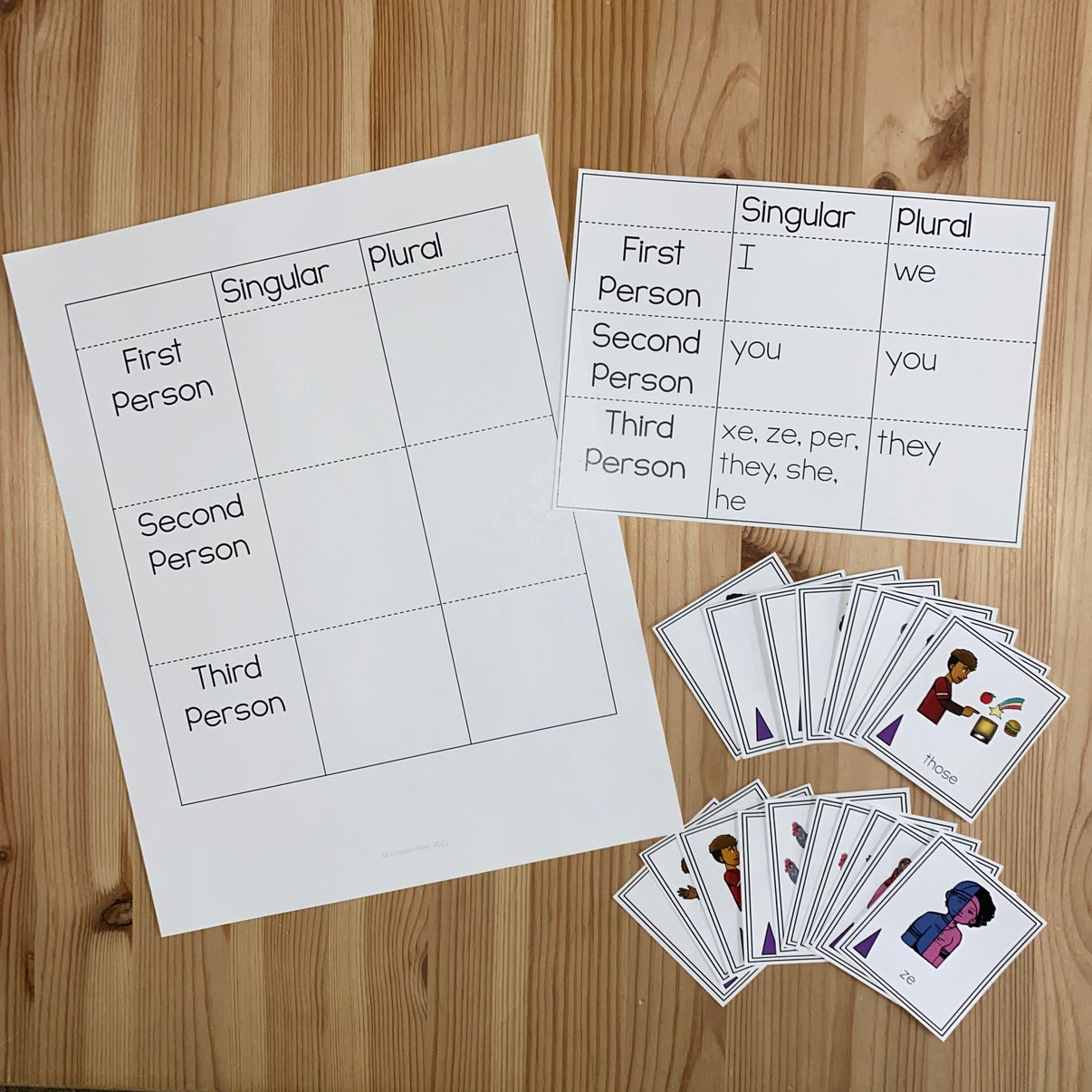 Pronouns Activities and Lesson Plans - Gender Inclusive (literacy ...