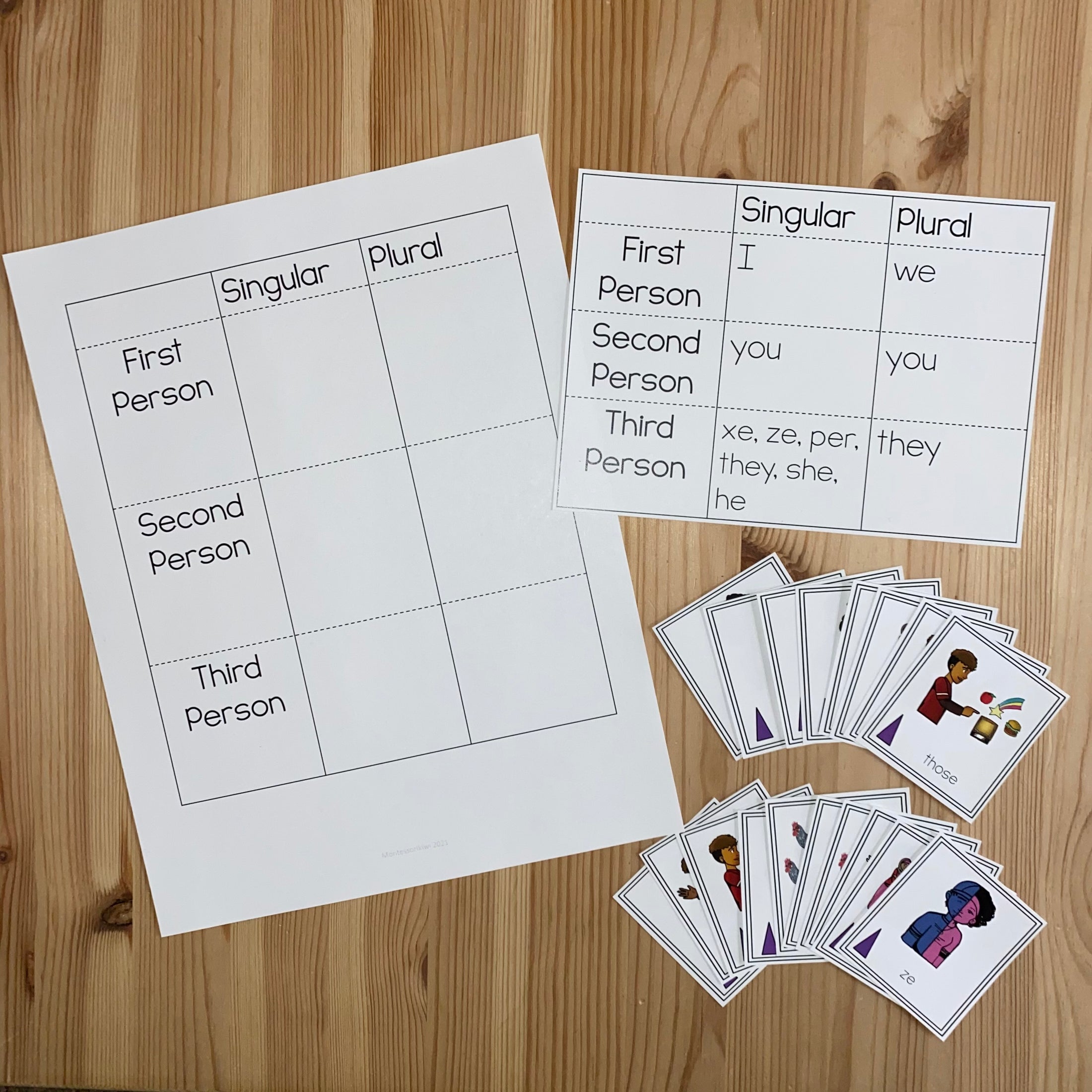 Pronouns Activities and Lesson Plans - Gender Inclusive (literacy ...