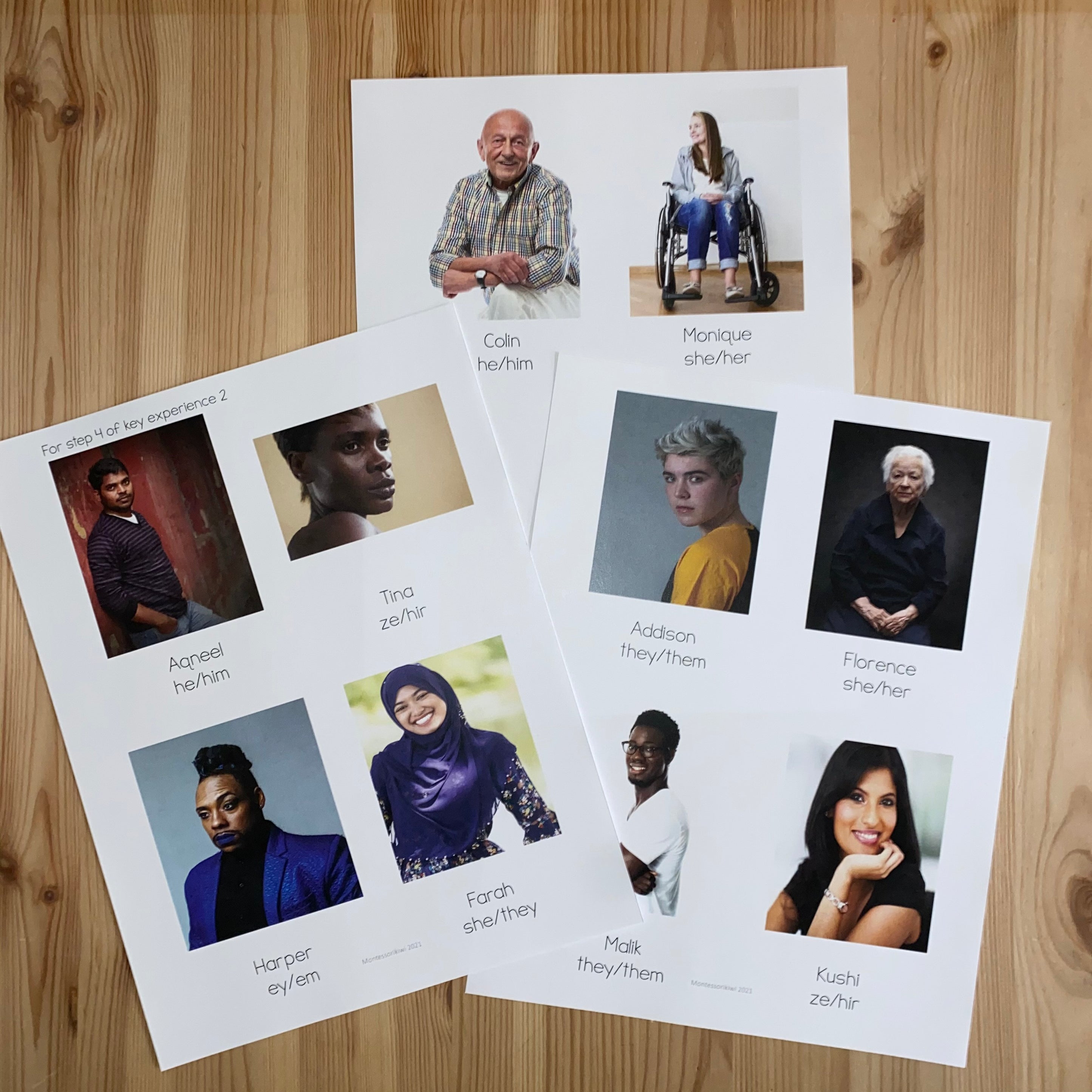 Pronouns Activities and Lesson Plans - Gender Inclusive (literacy ...