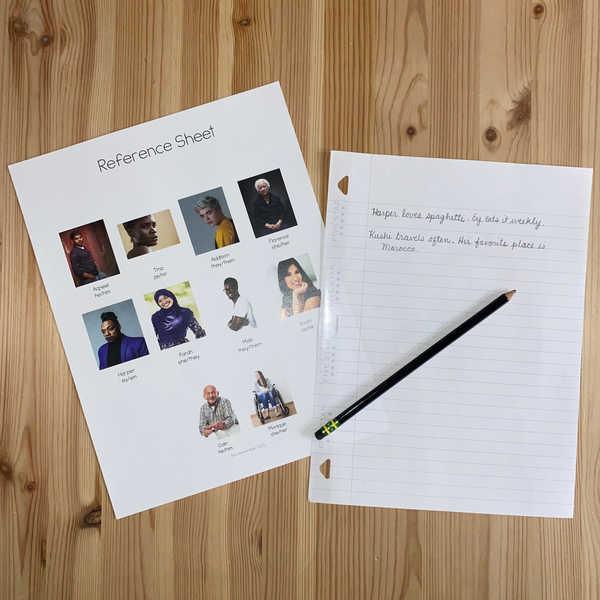 Pronouns Activities and Lesson Plans - Gender Inclusive (literacy ...