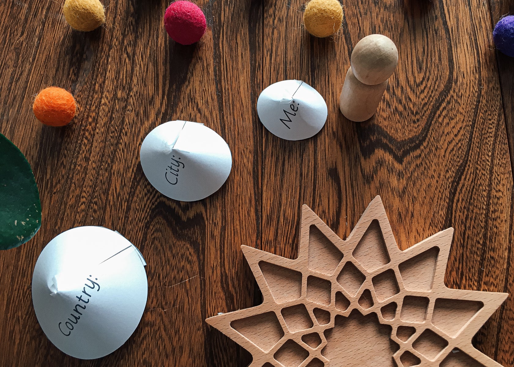 My Cosmic Address - Me on the Map - Cosmic Nesting Dolls (cosmic ...