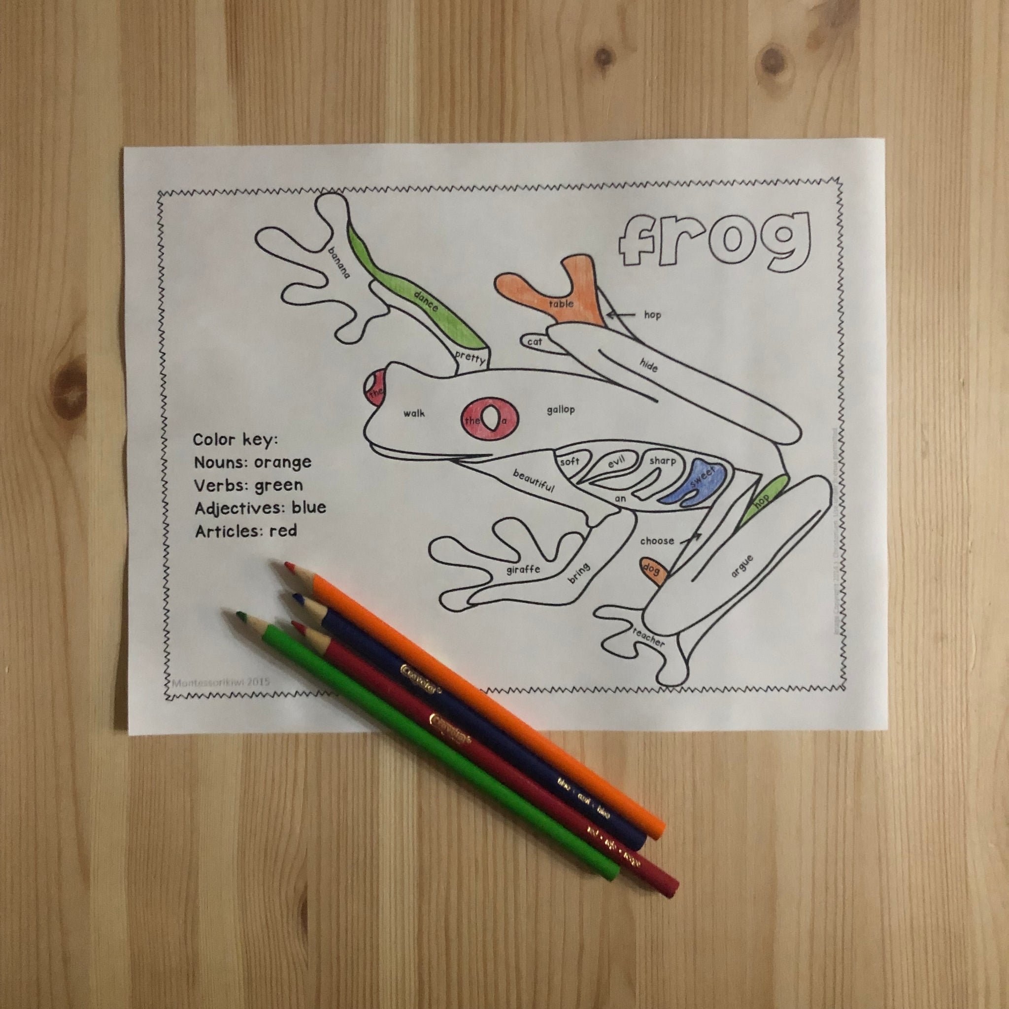 Grammar color by parts of speech activity (literacy) – montessorikiwi