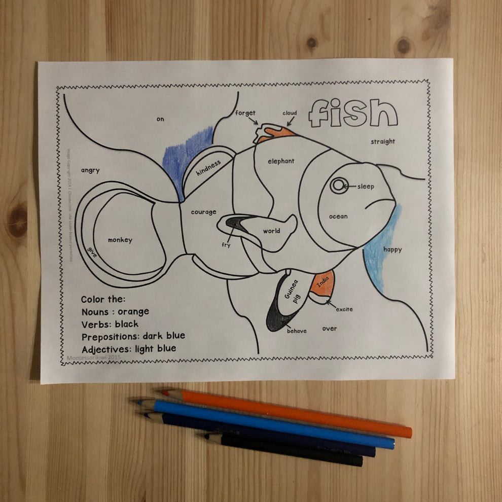 Grammar color by parts of speech activity (literacy) – montessorikiwi