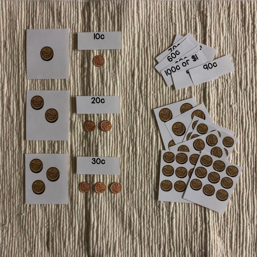New Zealand Money level 1: matching amounts – montessorikiwi
