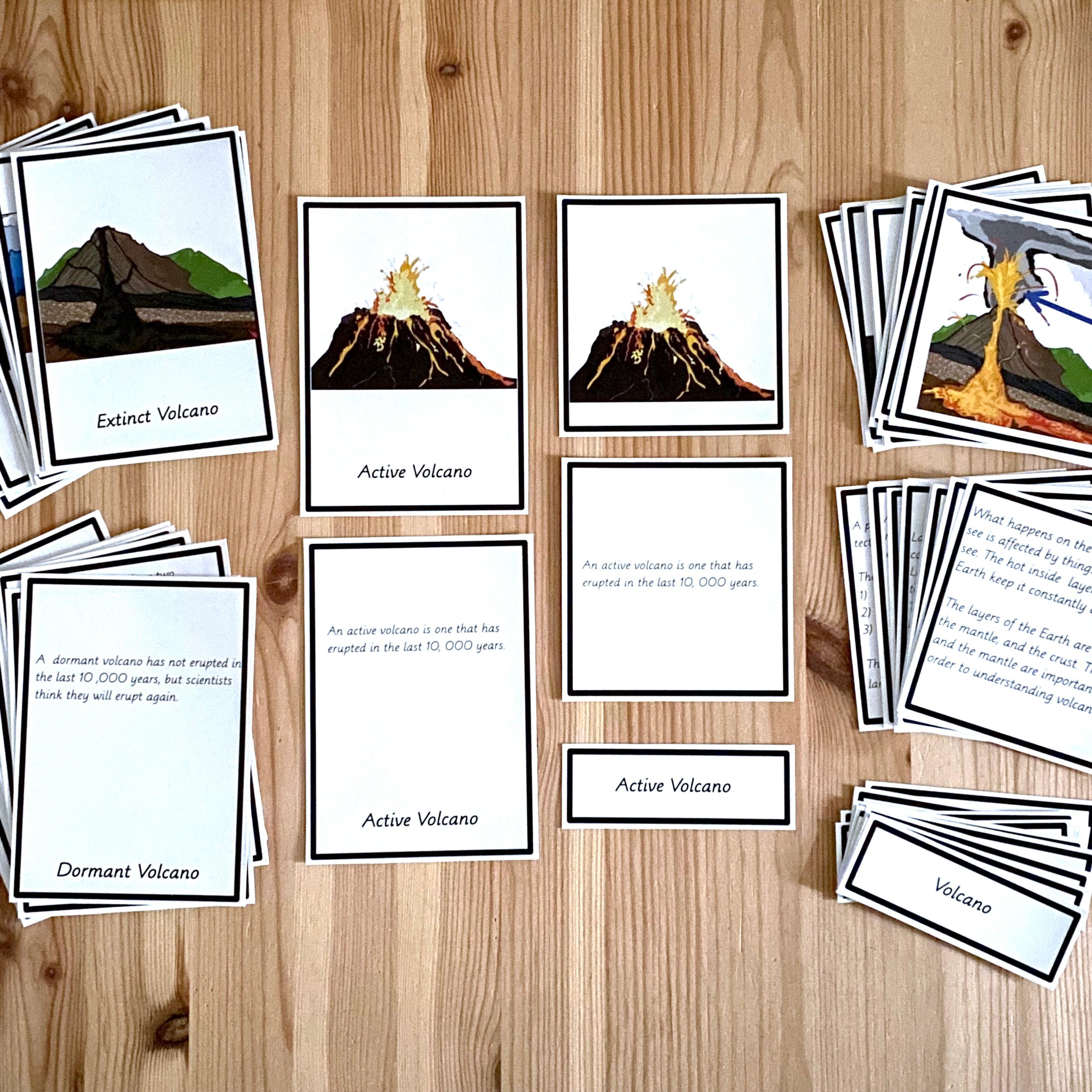 Volcano Vocabulary Cards (geography) (science) (nomenclature ...