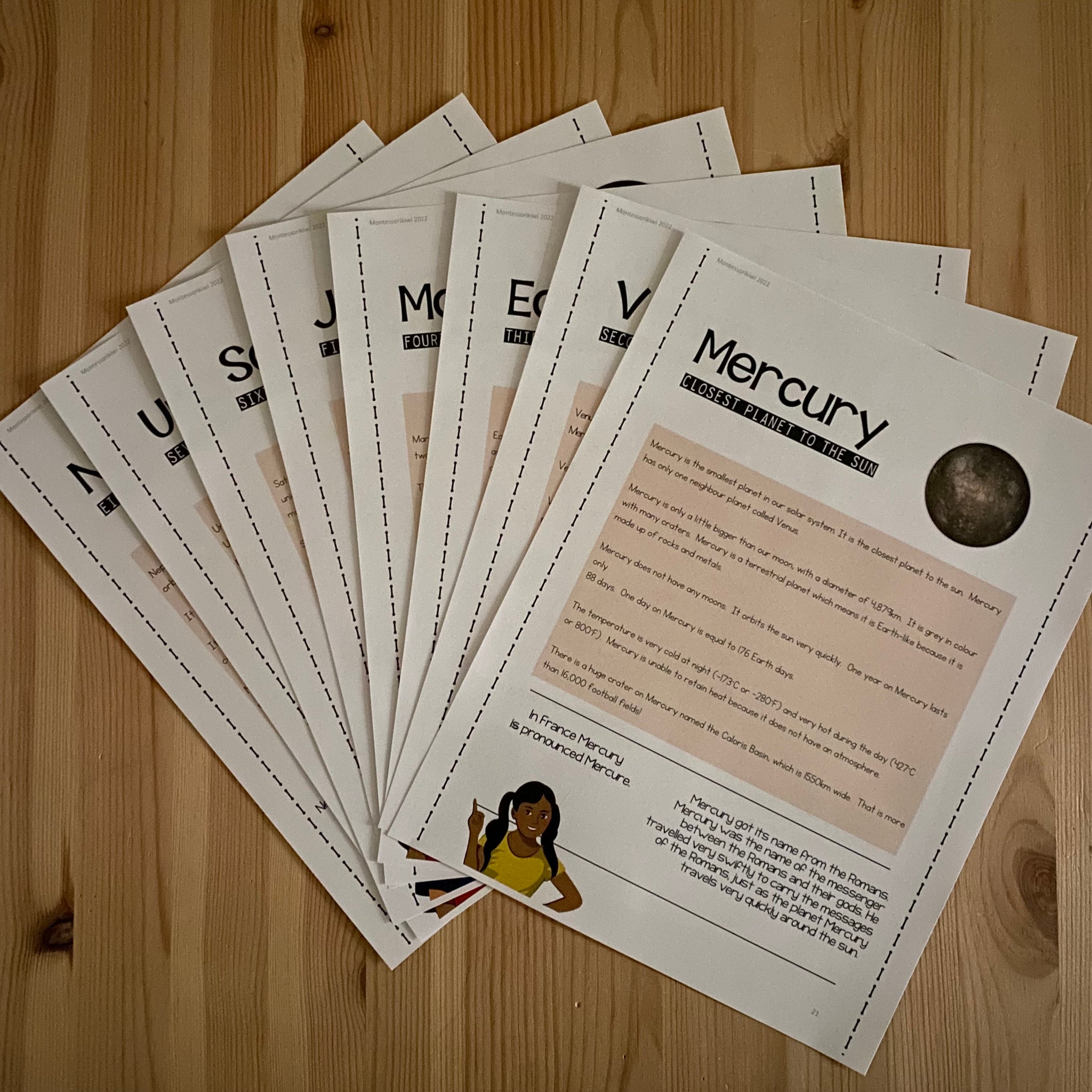 Montessori Geographic Impressionistic Charts - Space, Sun and Earth ...