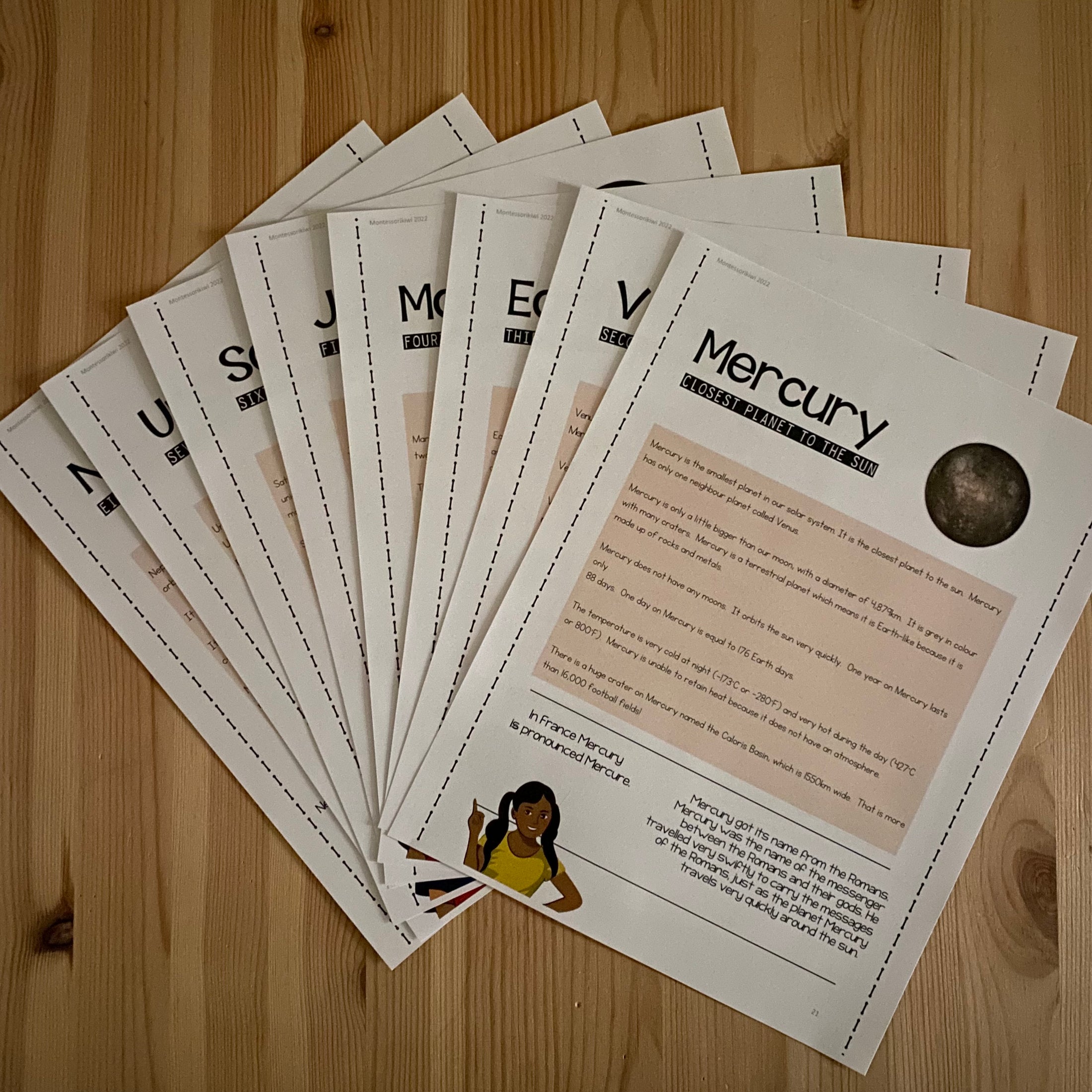 Montessori Geographic Impressionistic Charts - Space, Sun and Earth ...