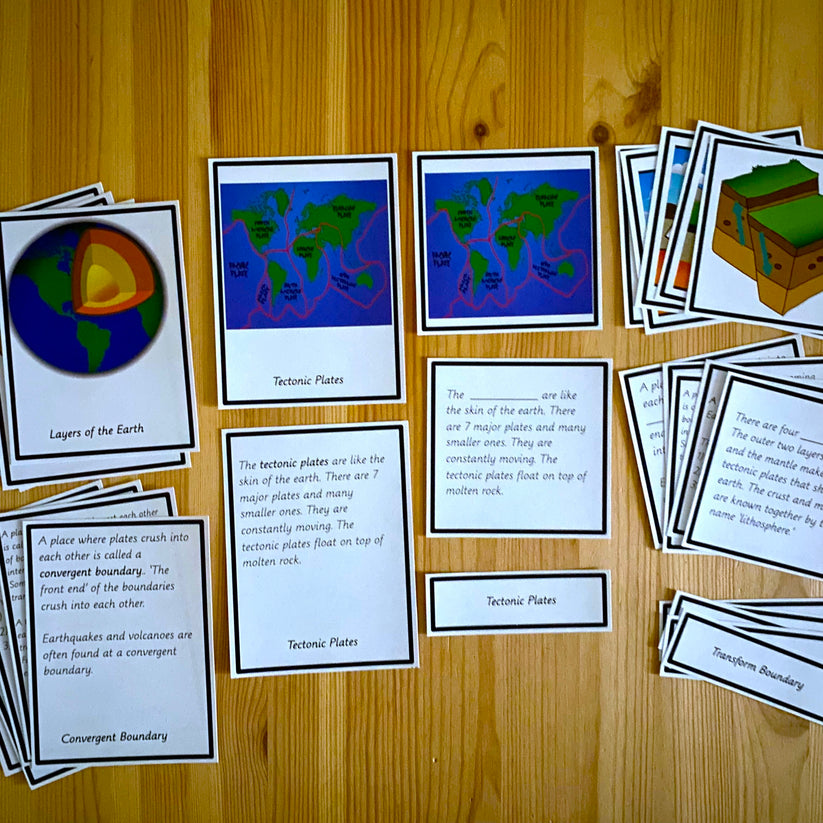 Plate tectonics vocabulary and lesson activities (geography) (science ...
