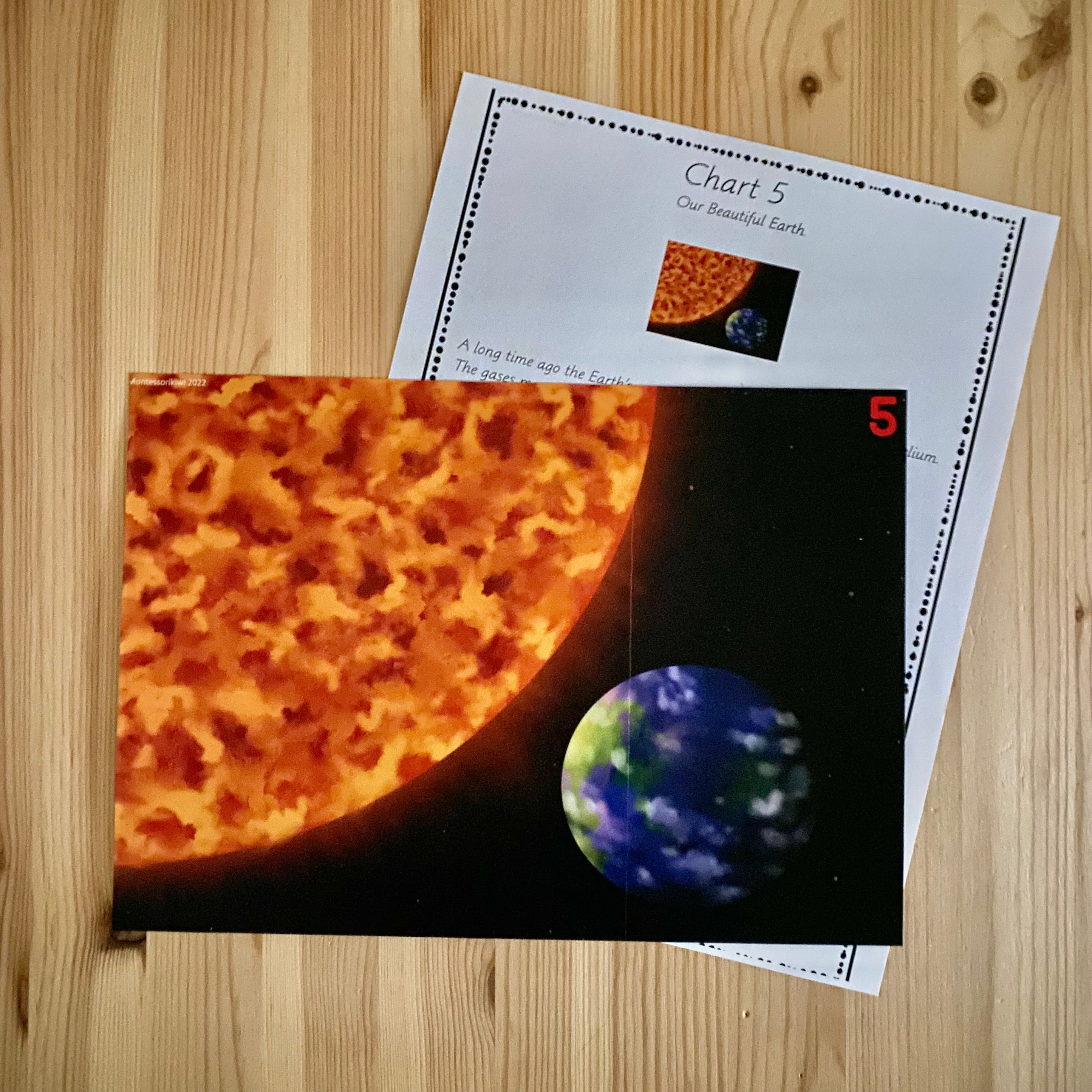 Montessori Geographic Impressionistic Charts (cosmic) – montessorikiwi