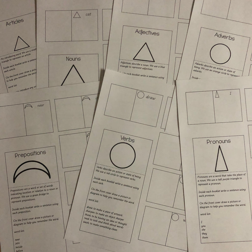 Montessori Inspired Mini Grammar Books (literacy) – montessorikiwi