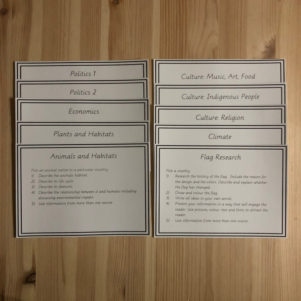 Cultural Geography Projects for 9-12 year olds – montessorikiwi