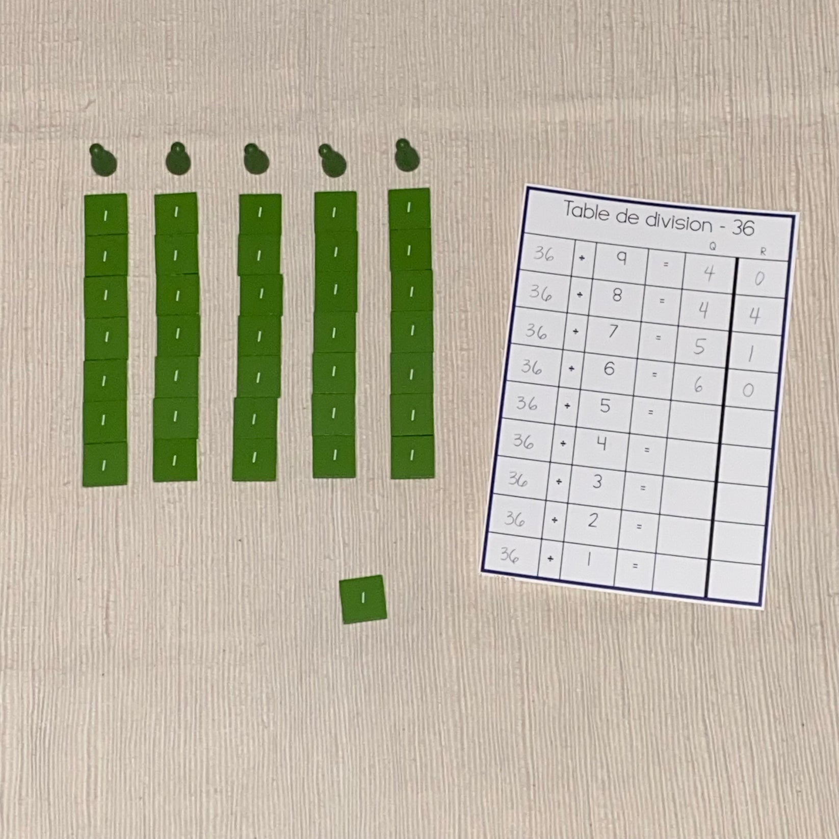 Tables de division (division chart tables - french) – montessorikiwi